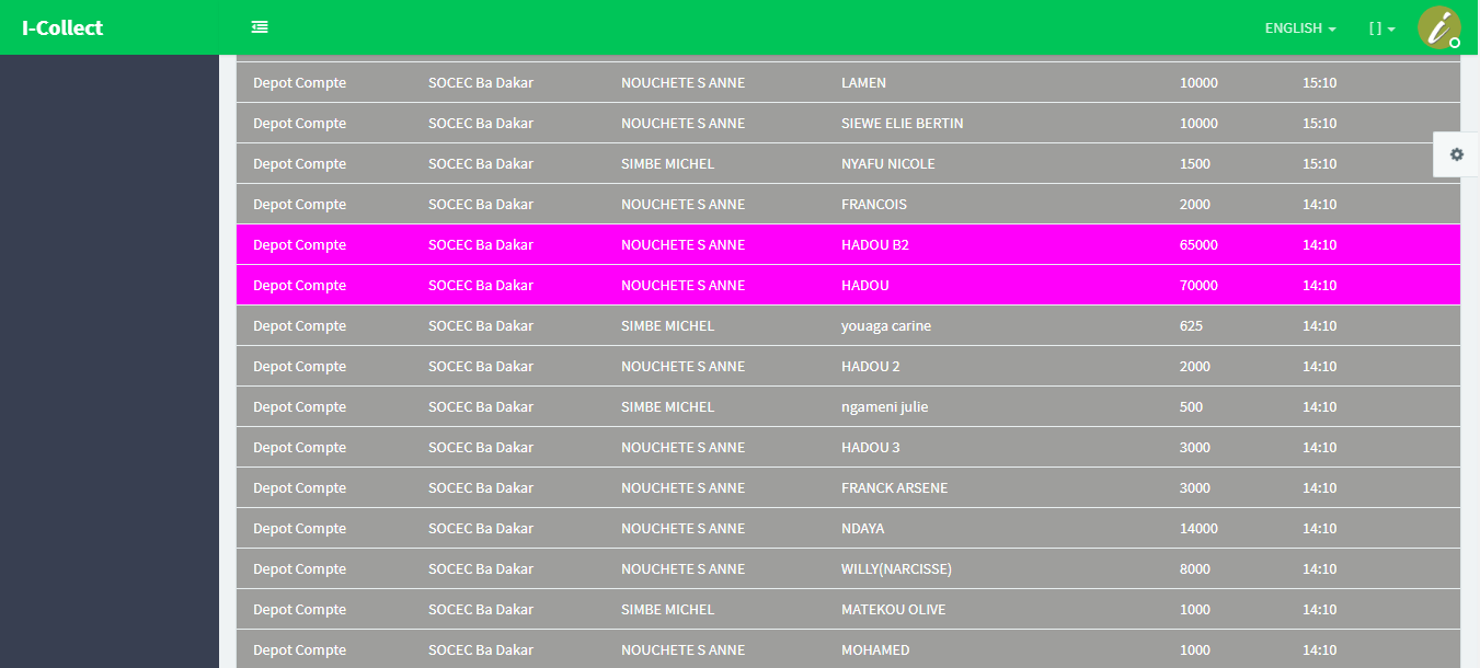 Unitrends Admin Guide